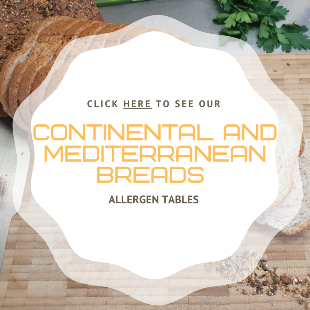 Coburn & Baker | Allergen Information